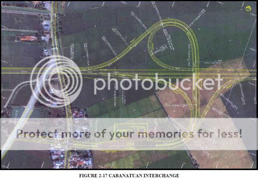 Central Luzón Link Expressway (CLLEX) | U/C | SkyscraperCity Forum