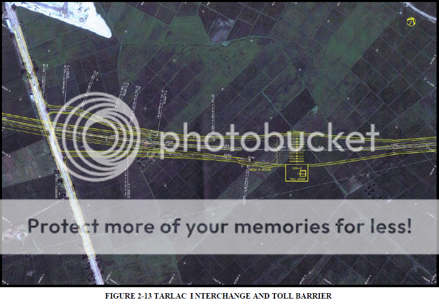 Central Luzón Link Expressway (CLLEX) | U/C | SkyscraperCity Forum