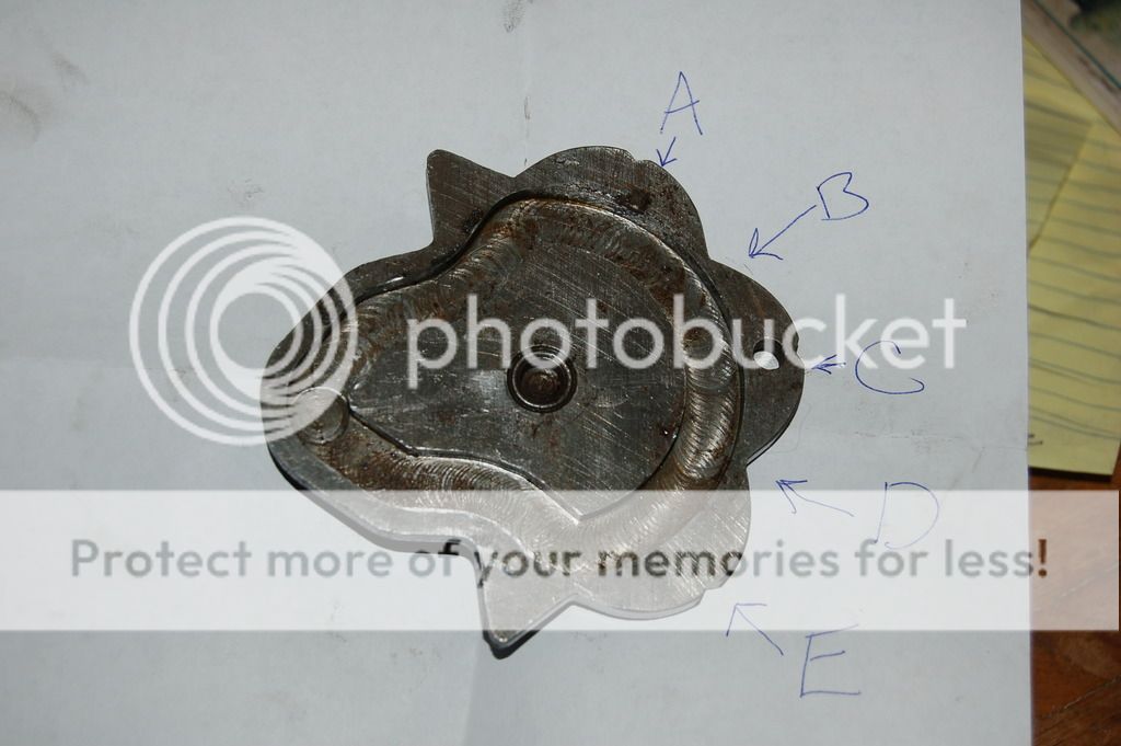 setting up a pre unit gearbox | Jockey Journal Forum